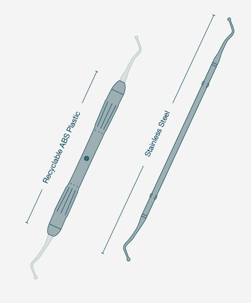 About Single Use Dental Instruments